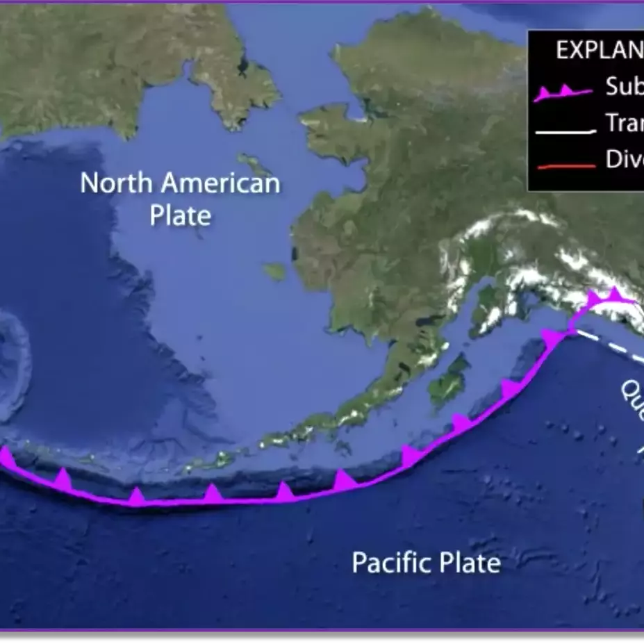 Alaska Plate Tectonics & Geohazards Presentation