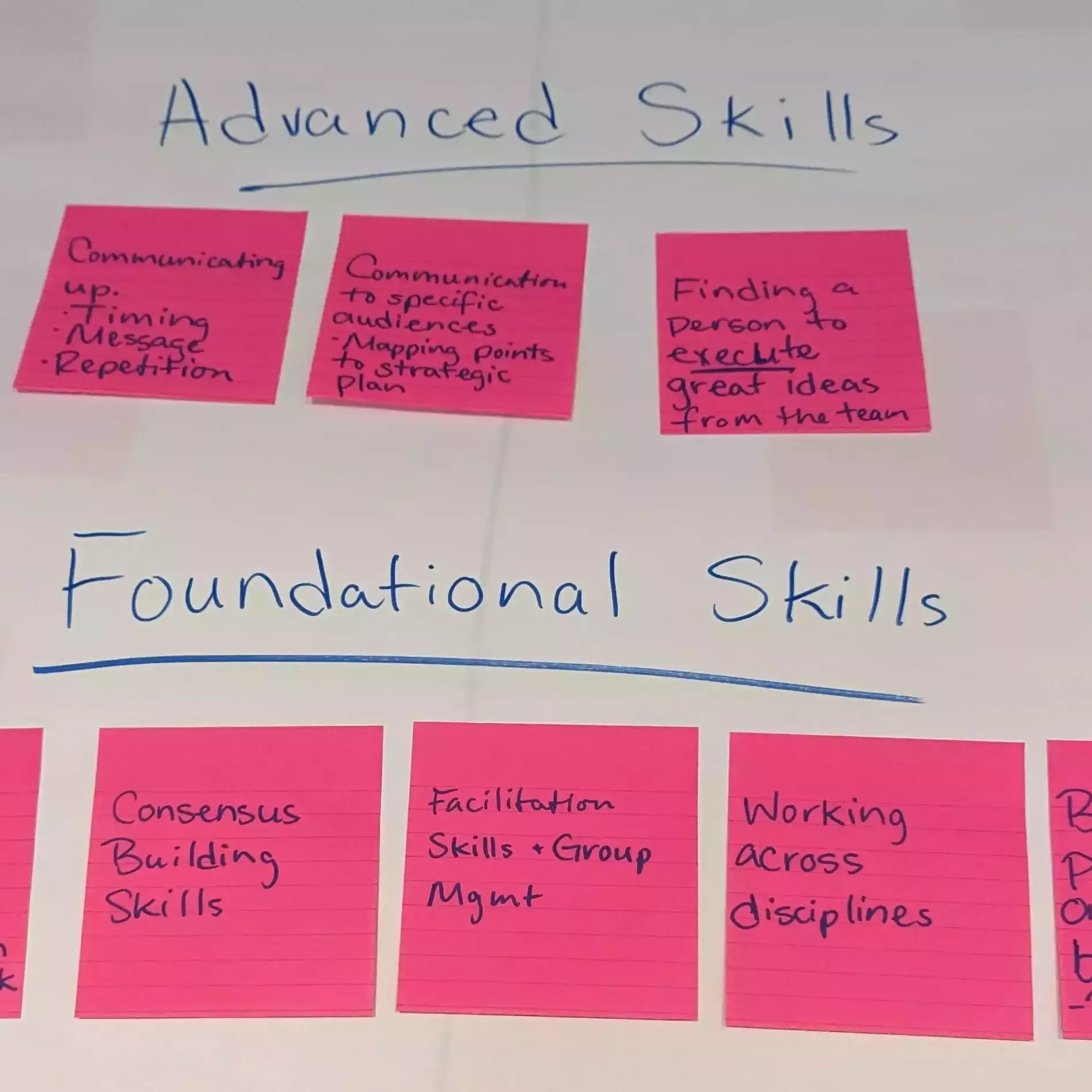 Learning from Change Leaders: Reflections from the 2023 Transforming ...