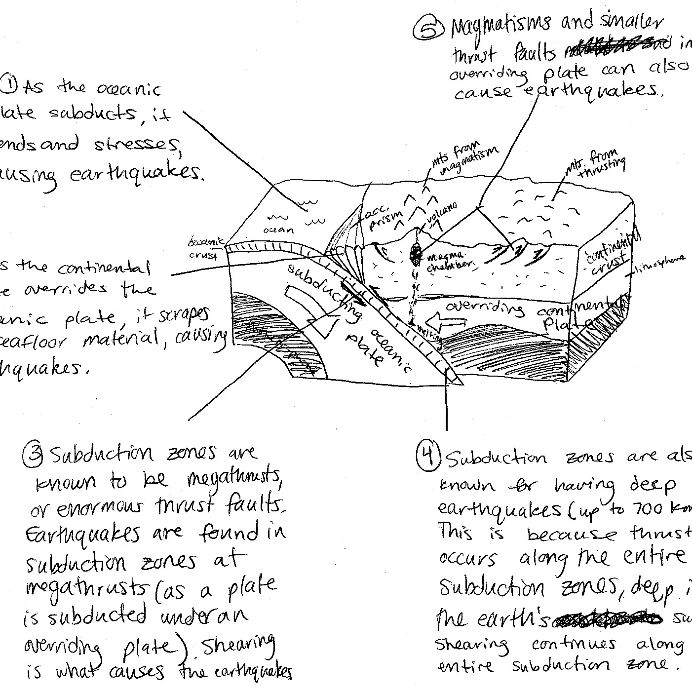 Effective Strategies for Undergraduate Geoscience Teaching Virtual ...