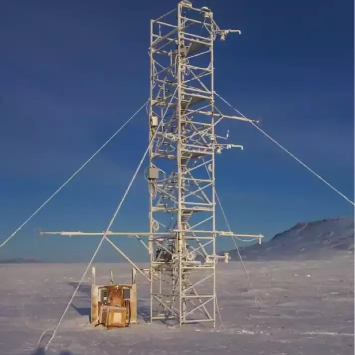 Arctic Climate Curriculum, Activity 1: Exploring the Arctic