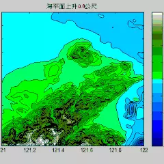 Teaching with Data, Simulations, and Models using MATLAB