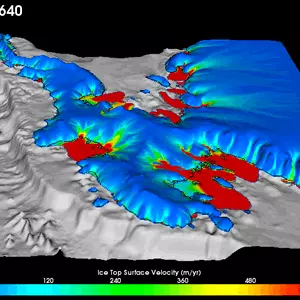 The Visualization Tool Kit (VTK)