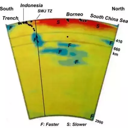 Understanding the Deep Earth