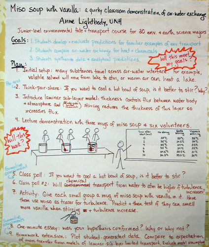 Example Posters