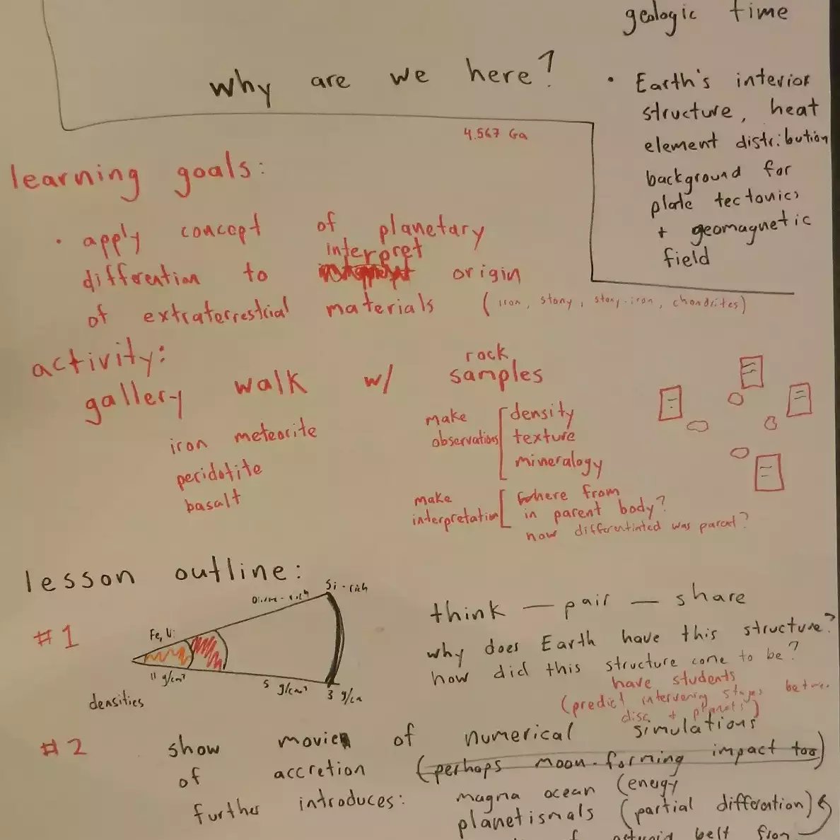 Lesson Planning Notes