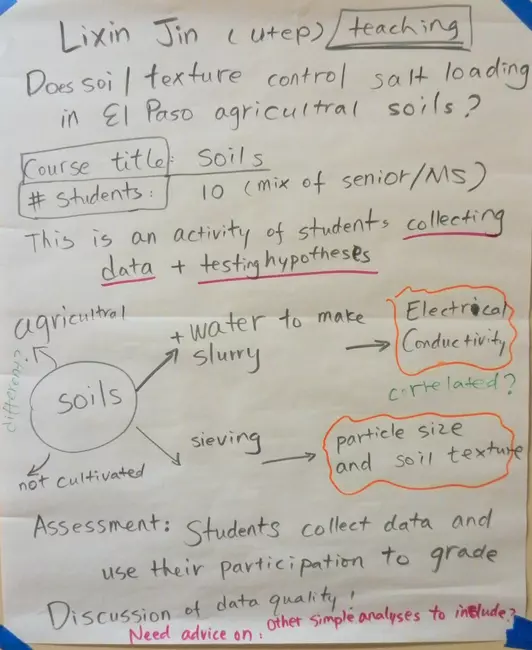 Lixin Jin teaching poster