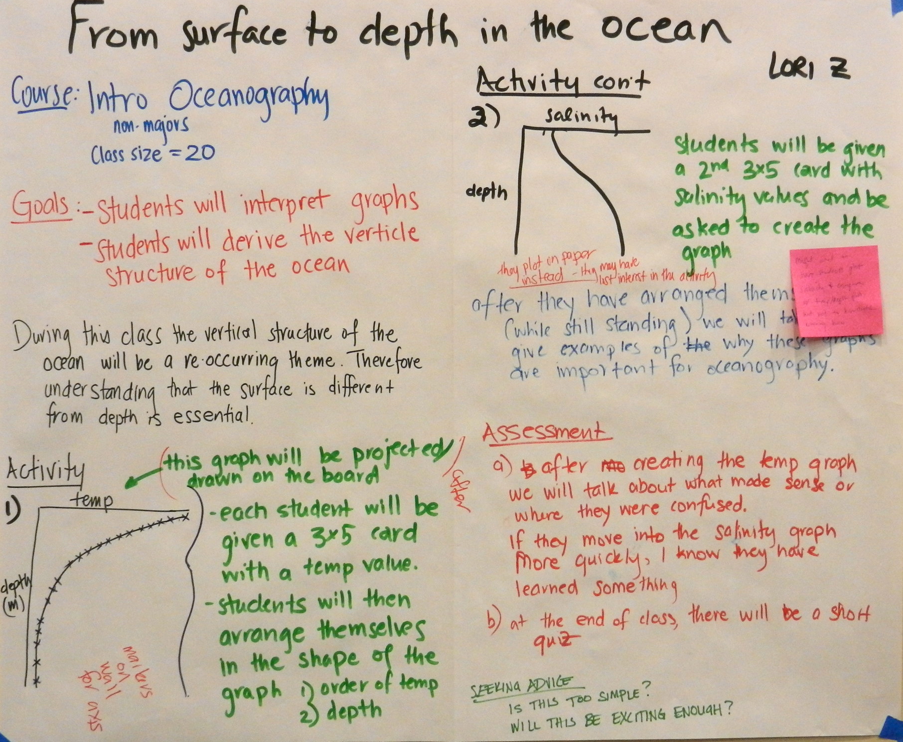 Ziolkowski teaching poster