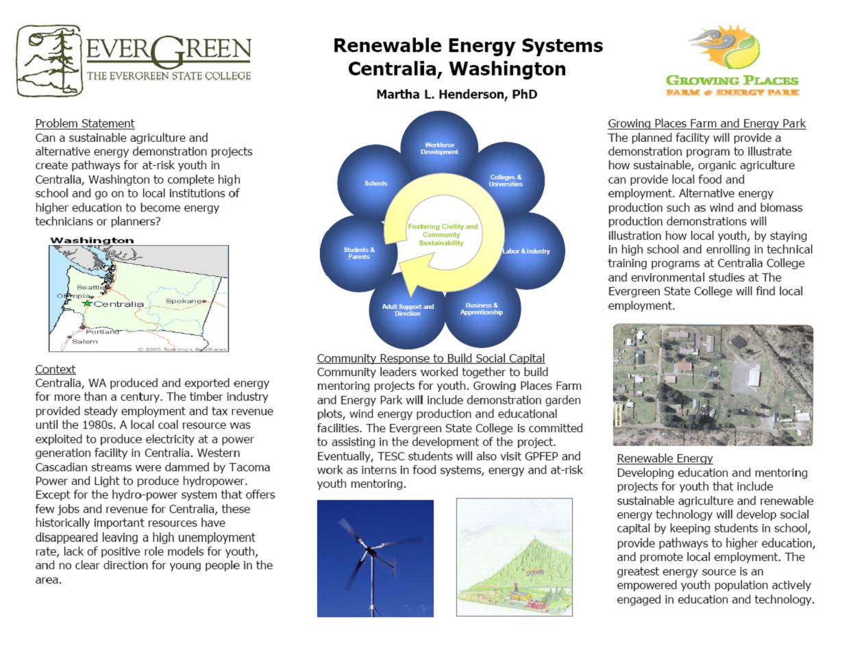 Renewable Energy Poster Presentation