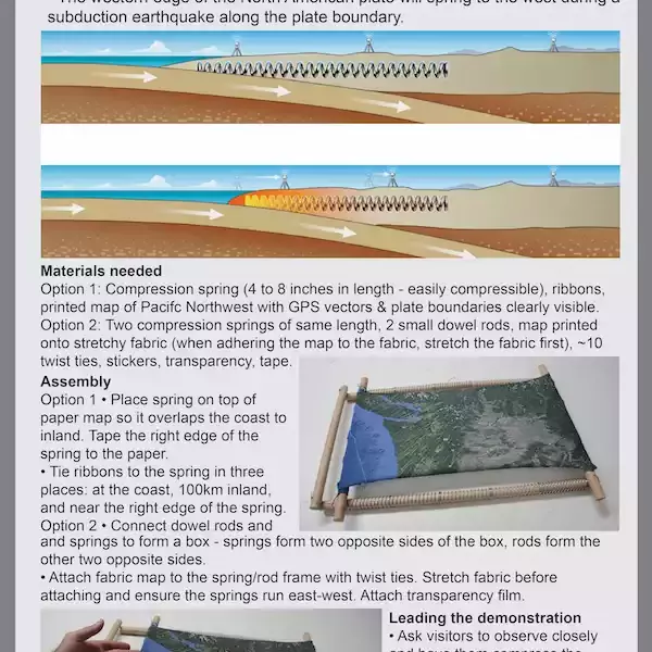 Converging Tectonic Plates Demonstration