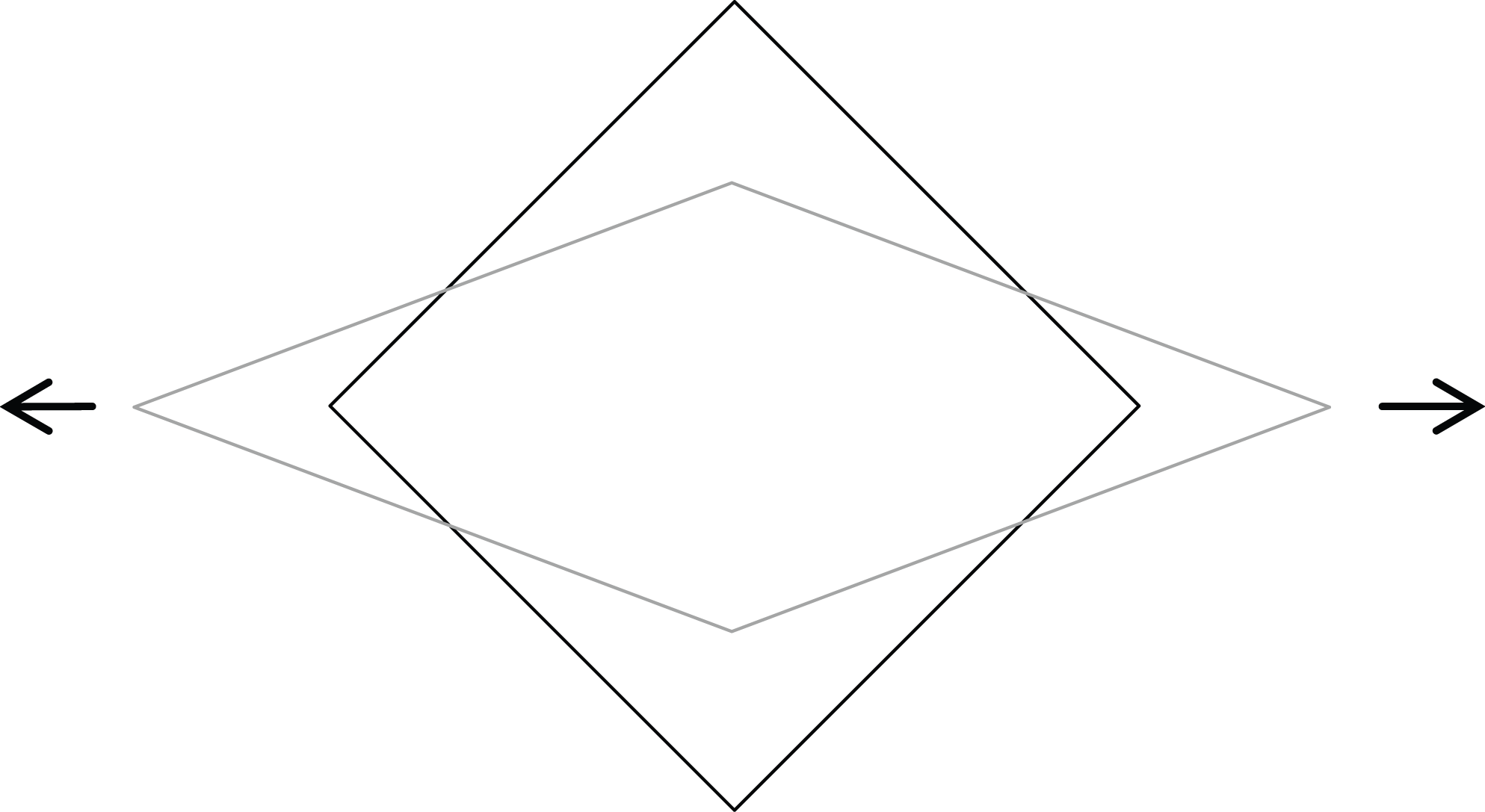 Tensors, Stress, Strain, Elasticity