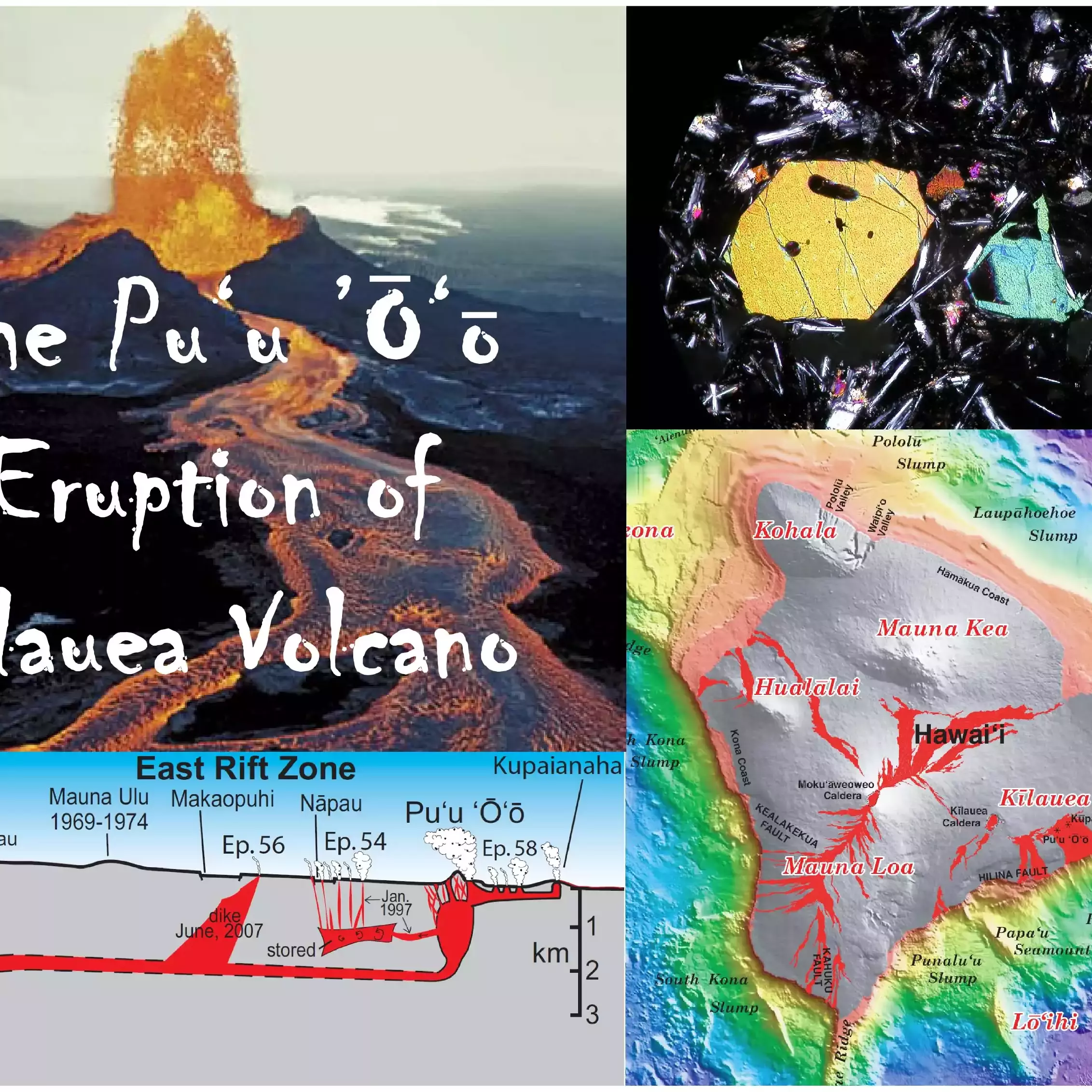 Petrology and Geochemistry of the Puʻuʻōʻō Eruption of Kīlauea Volcano ...