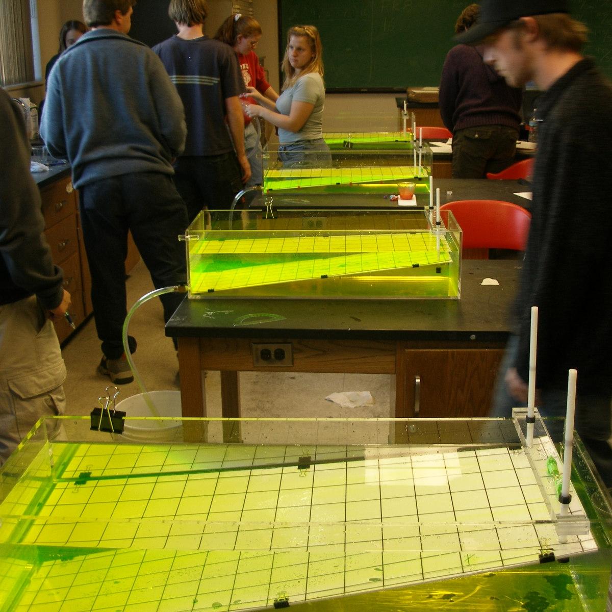 Density-modified flow