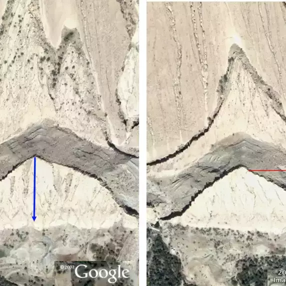 Visualizing Strike and Dip