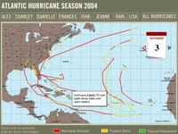Atlantic Hurricane Season 2004