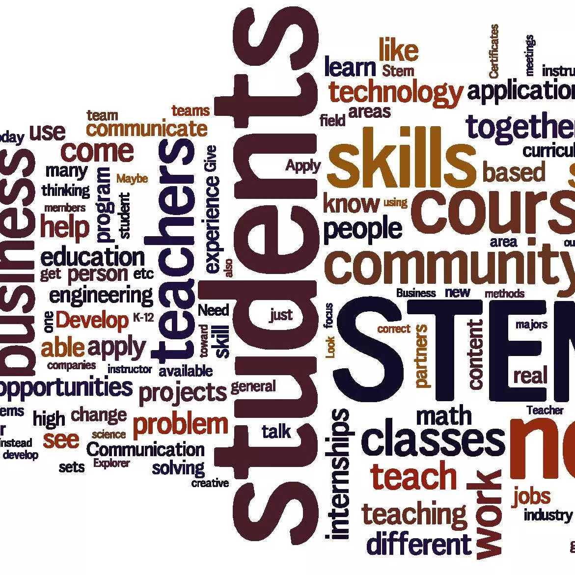 UNO Office of STEM Education