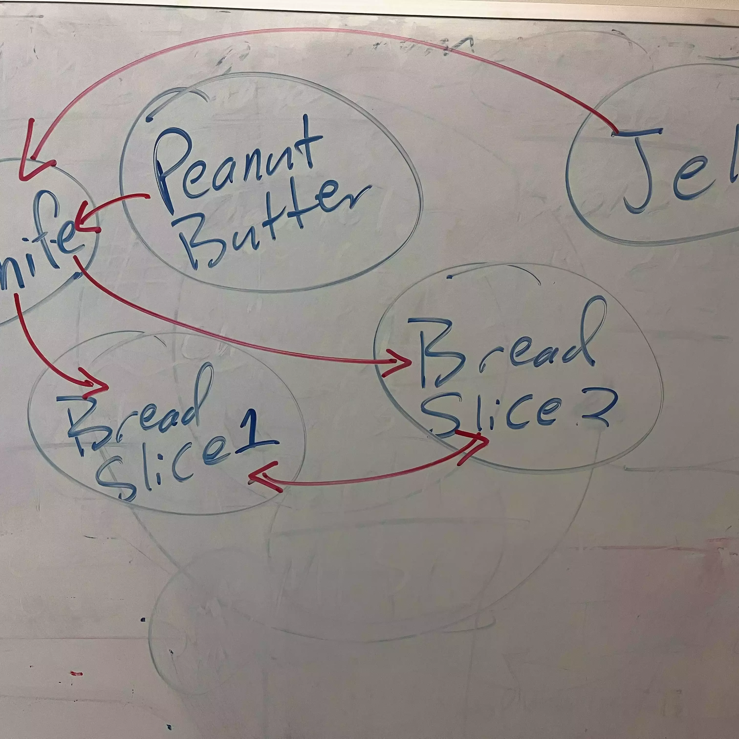 Using Case Studies, Mind mapping, and Social Media to Explore Climate ...