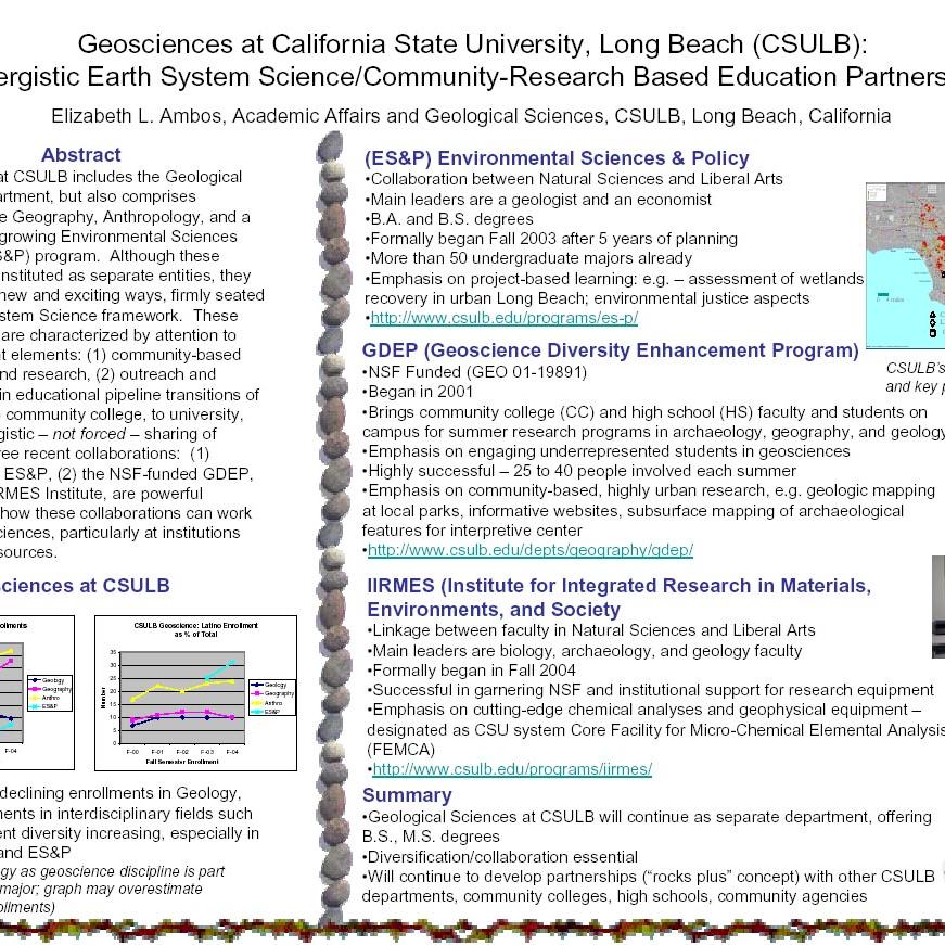 Participant Posters