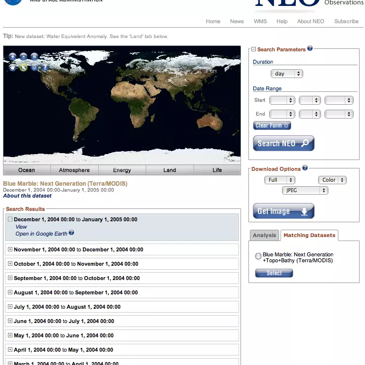 Part 1: NASA NEO Data Analysis Techniques1