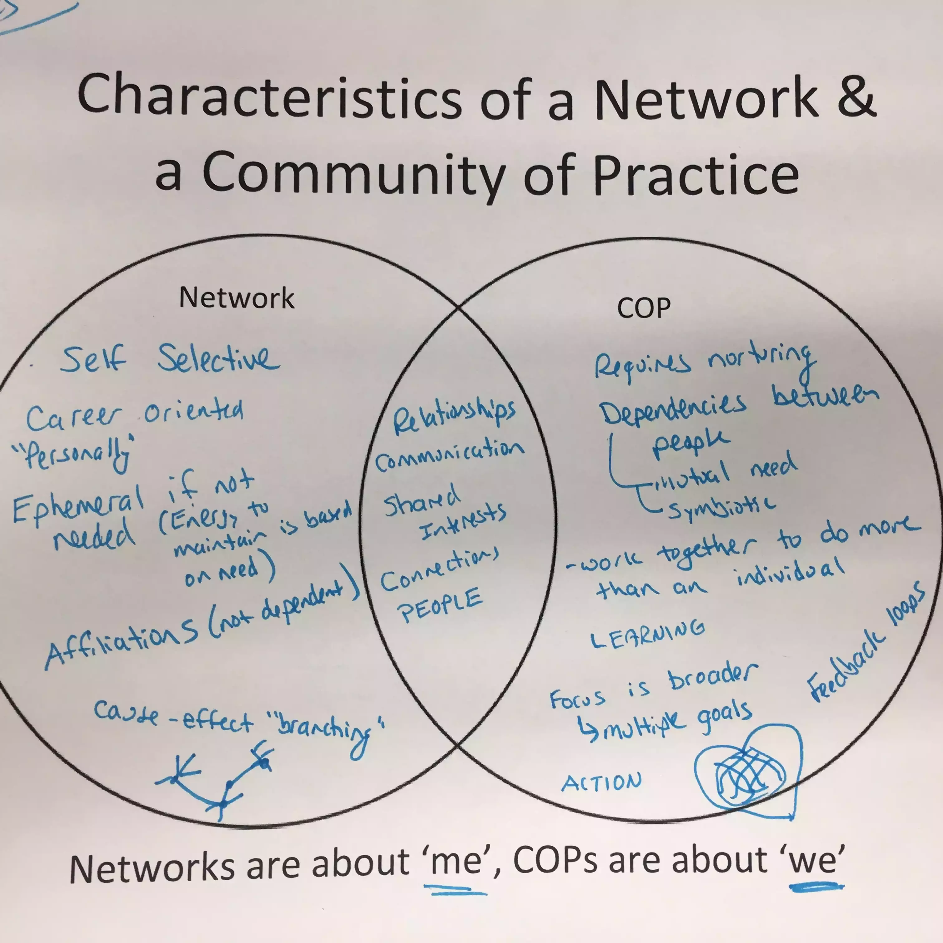 Broaden and Diversify Your Reach Through Expanding Your Definition of ...