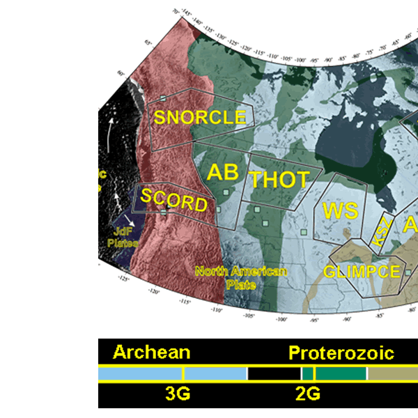 Session II Examples of Integrated Geophysical Projects