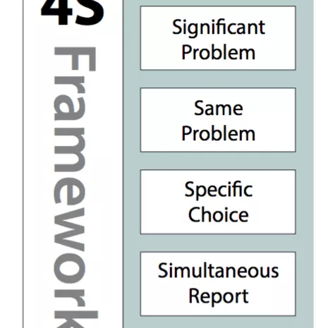 Step 2 - Application Exercises