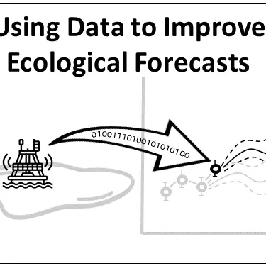 Using Data to Improve Ecological Forecasts