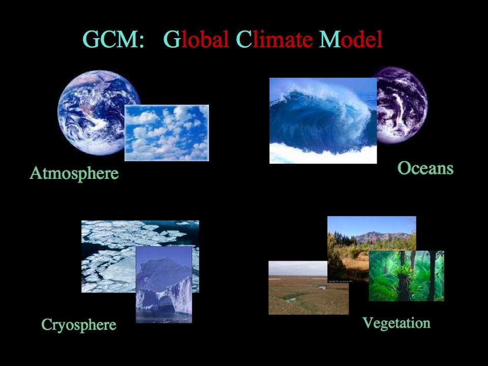 Part 2—Understand Climate Models
