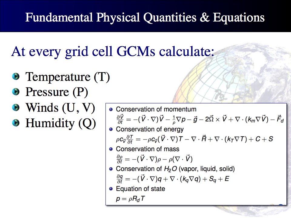 Part 2—Understand Climate Models