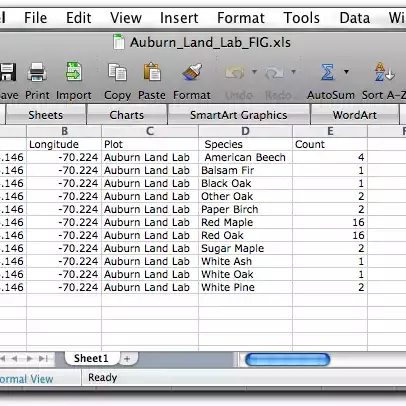 Part 2—Explore Biodiversity Using A Forest Inventory Growth (FIG ...