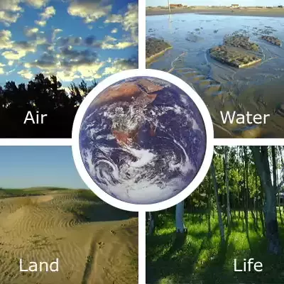 Earth System Science Unit Overview