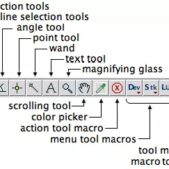 Introduction to ImageJ