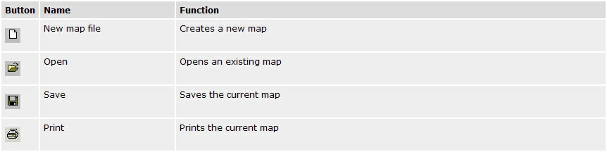 Intro to ArcGIS