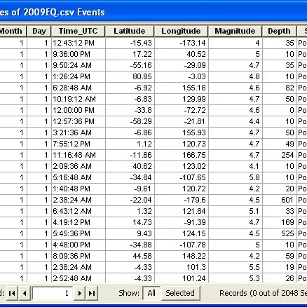 Week 7: Investigating Global Earthquake Activity