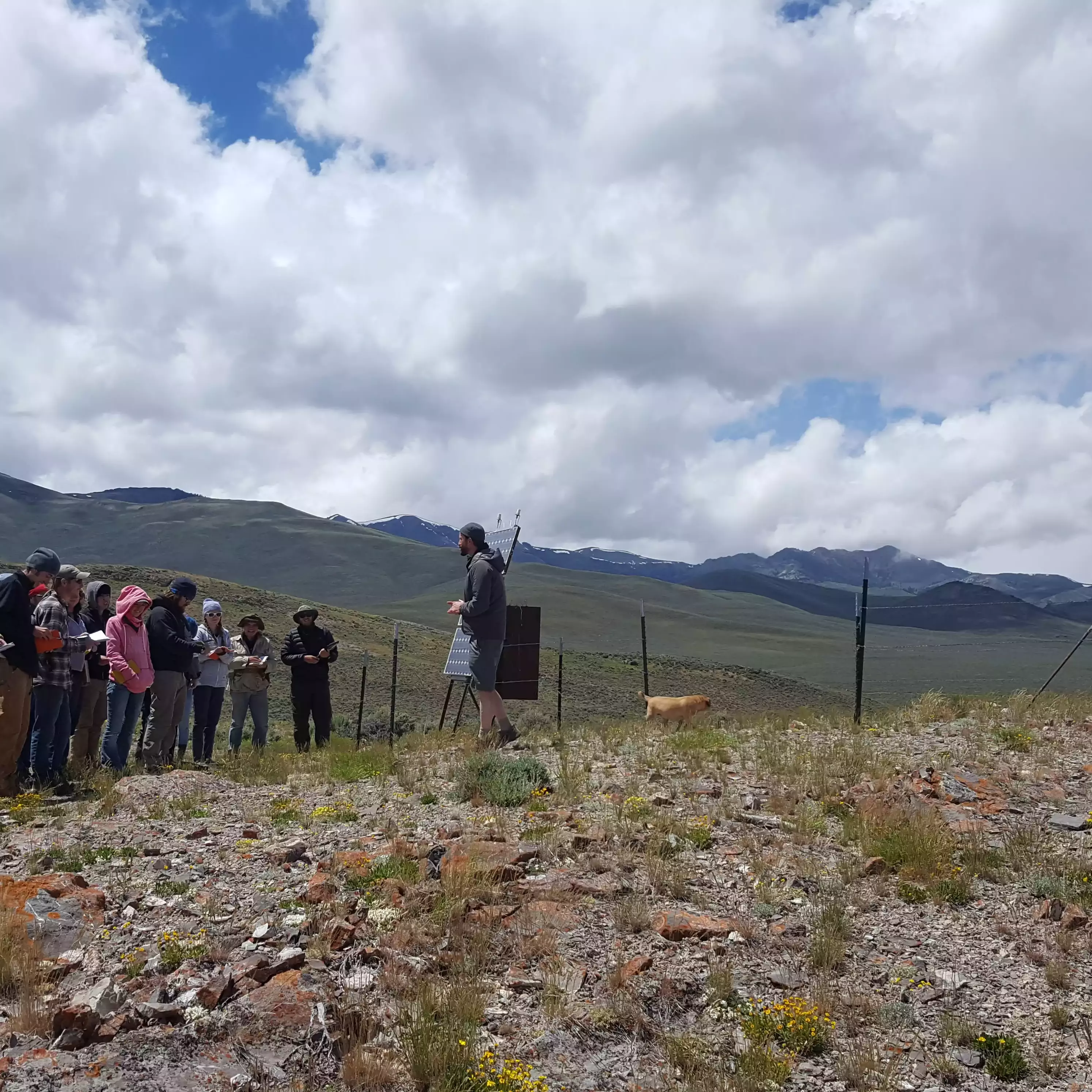 Unit 3: Static GPS/GNSS Methods