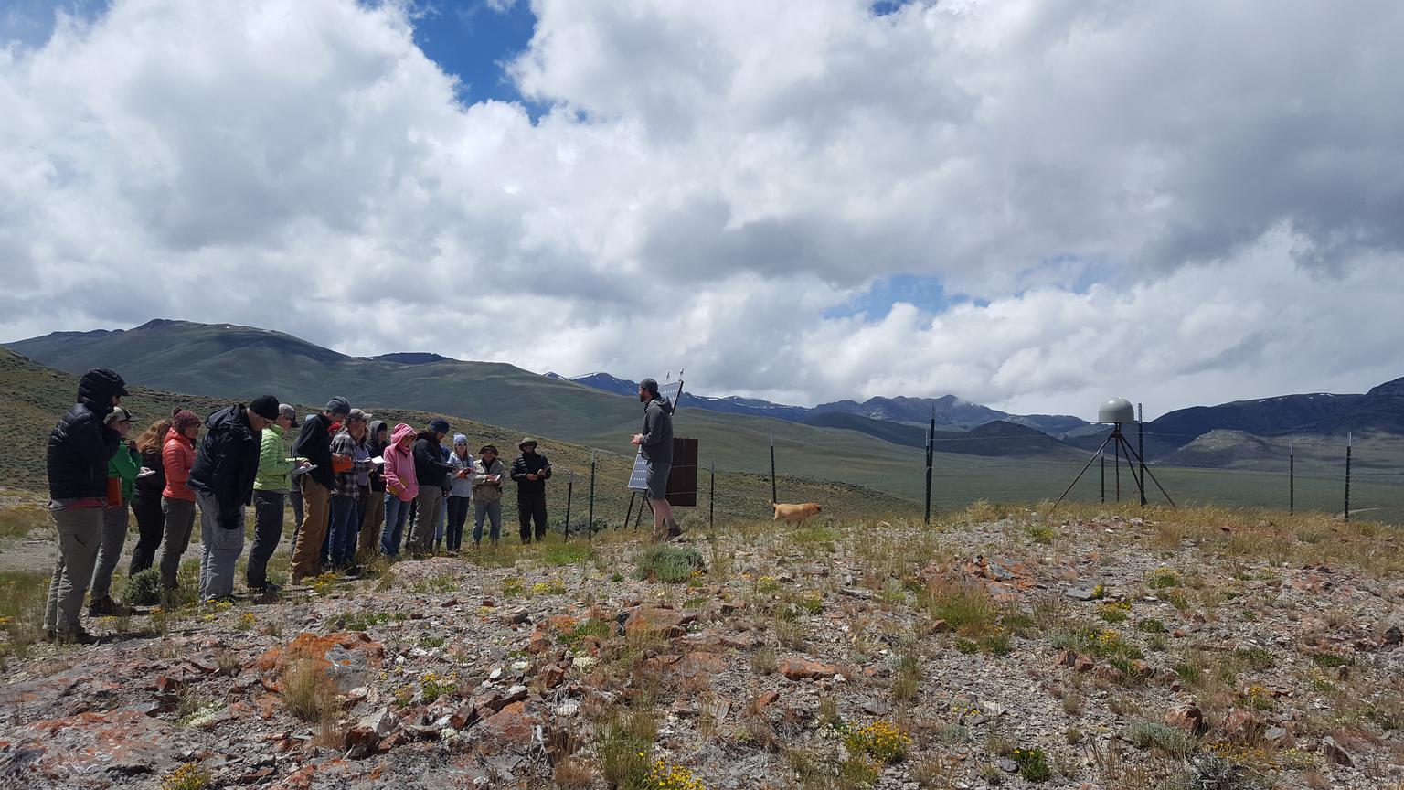 Unit 3: Static GPS/GNSS Methods