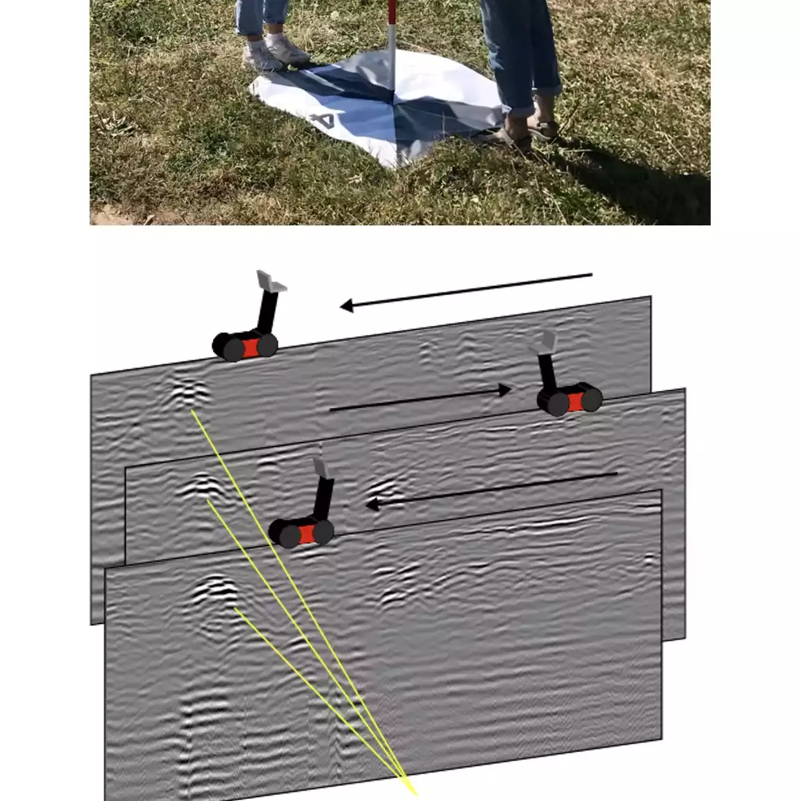 Webinar: Using geophysics field instruments to engage students in ...
