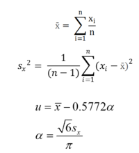 Plotting the Flood Frequency Curve using Gumbel Distribution