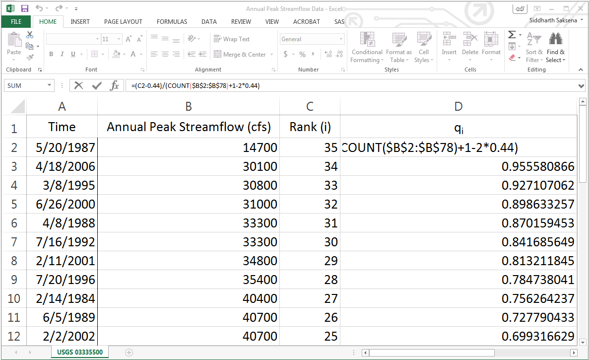 Plotting the Flood Frequency Curve using Gumbel Distribution