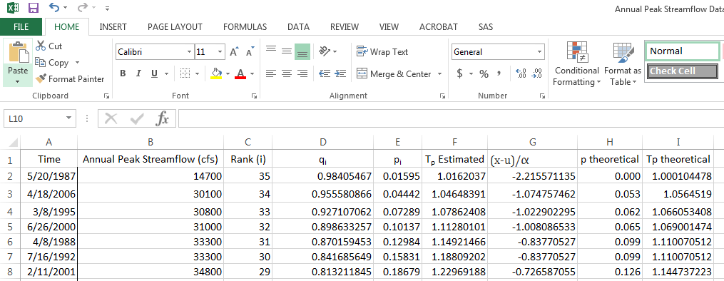 Plotting the Flood Frequency Curve using Gumbel Distribution