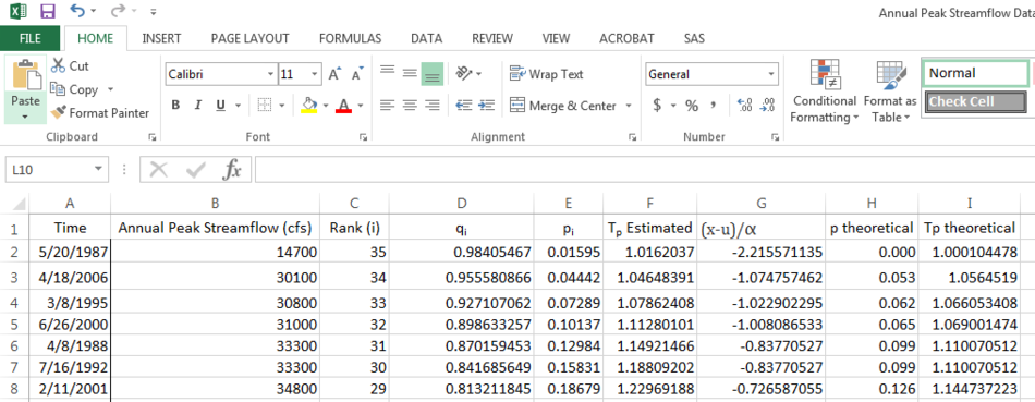 Plotting the Flood Frequency Curve using Gumbel Distribution
