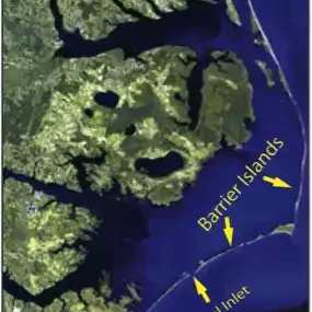 Wave-Dominated Barriers