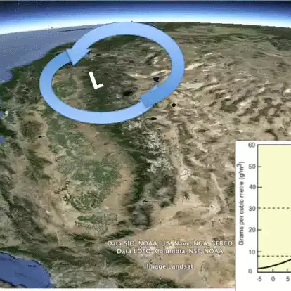 Formative Assessment 3: Orographic Effect