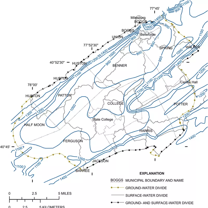 cross gradient groundwater flow