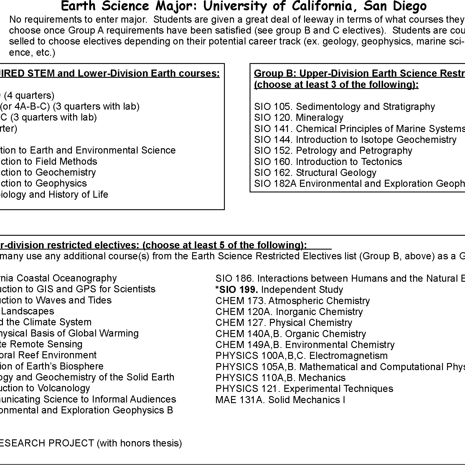 The Earth Science degree program at UC, San Diego