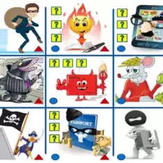 Computer Fraud Challenge