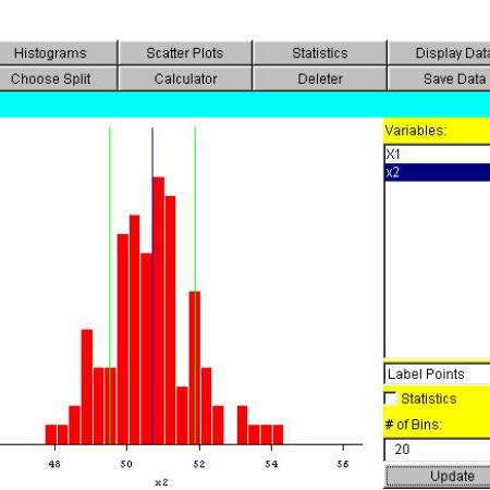 Mean and Standard Deviation Calculations