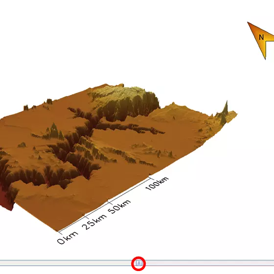 Example Simulations