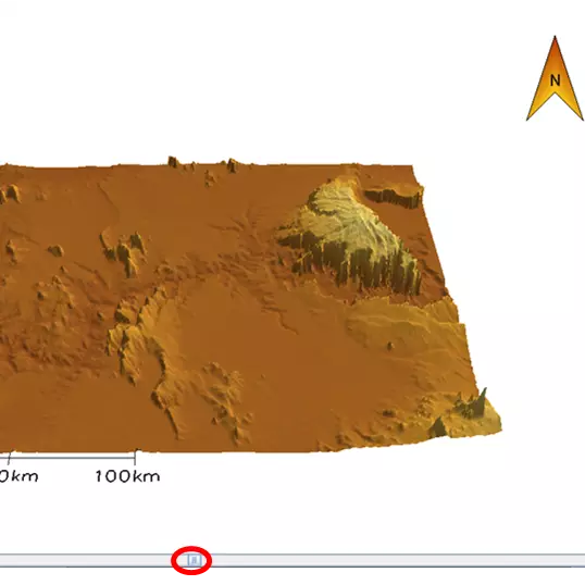 Start Using WILSIM-GC