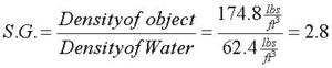 Density Solved Practice Problems