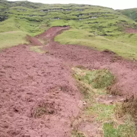 Orders of Magnitude - Practice Problems